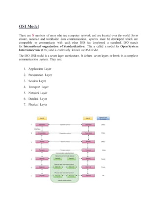 Osi model detail description | DOCX