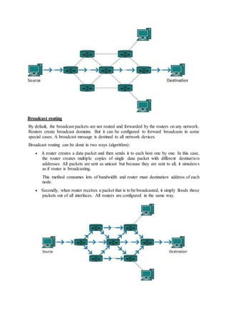 Osi model detail description | DOCX