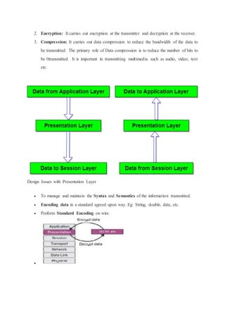 Osi model detail description | DOCX