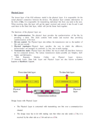 Osi model detail description | DOCX