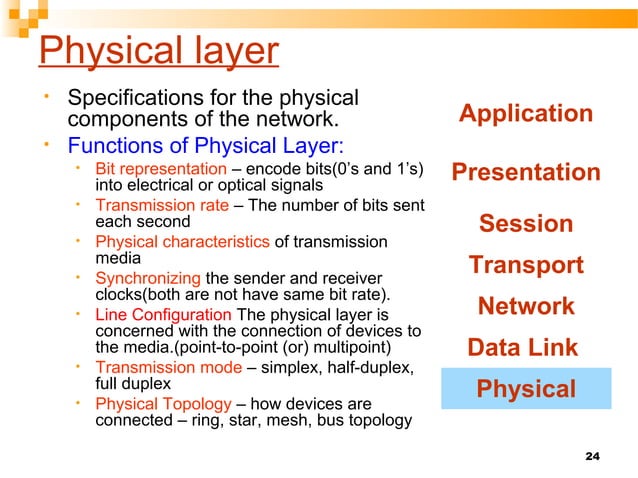 Osi model 7 Layers