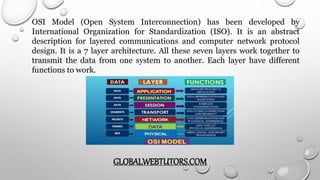 Osi model assignment help globalwebtutors | PPT