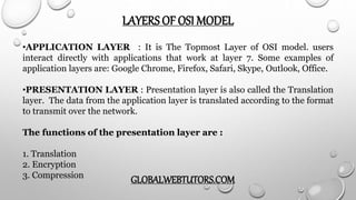Osi model assignment help globalwebtutors