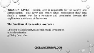 Osi model assignment help globalwebtutors