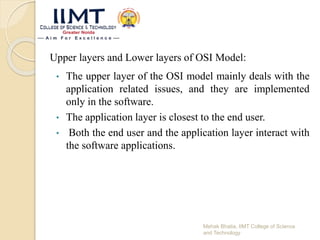 Open System interconnection OSI Model.pptx