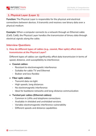 OSI MODEL Comprehensive Guide For Exam and Interview | PDF