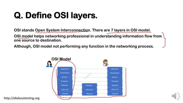 Osi Model Interview Questions & Answers | PDF