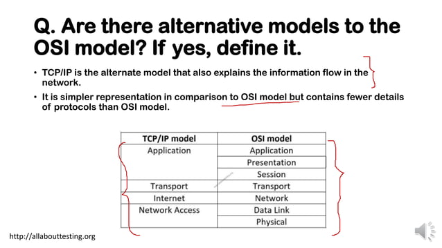 Osi Model Interview Questions & Answers | PDF