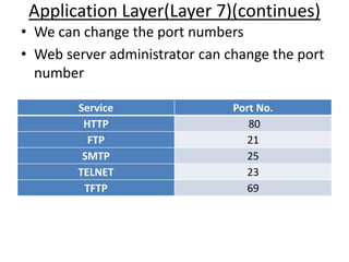 Osi model layers | PPT