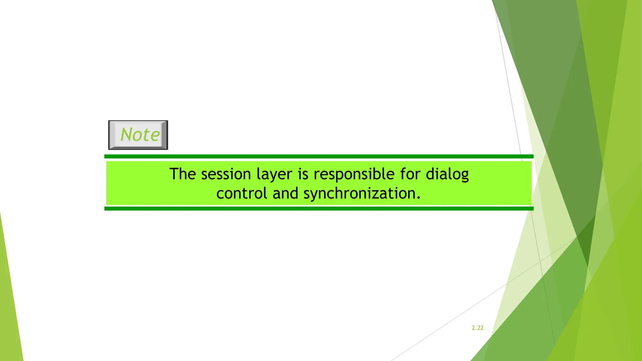 Osi Model Layers In Osi Model Detail Pptx