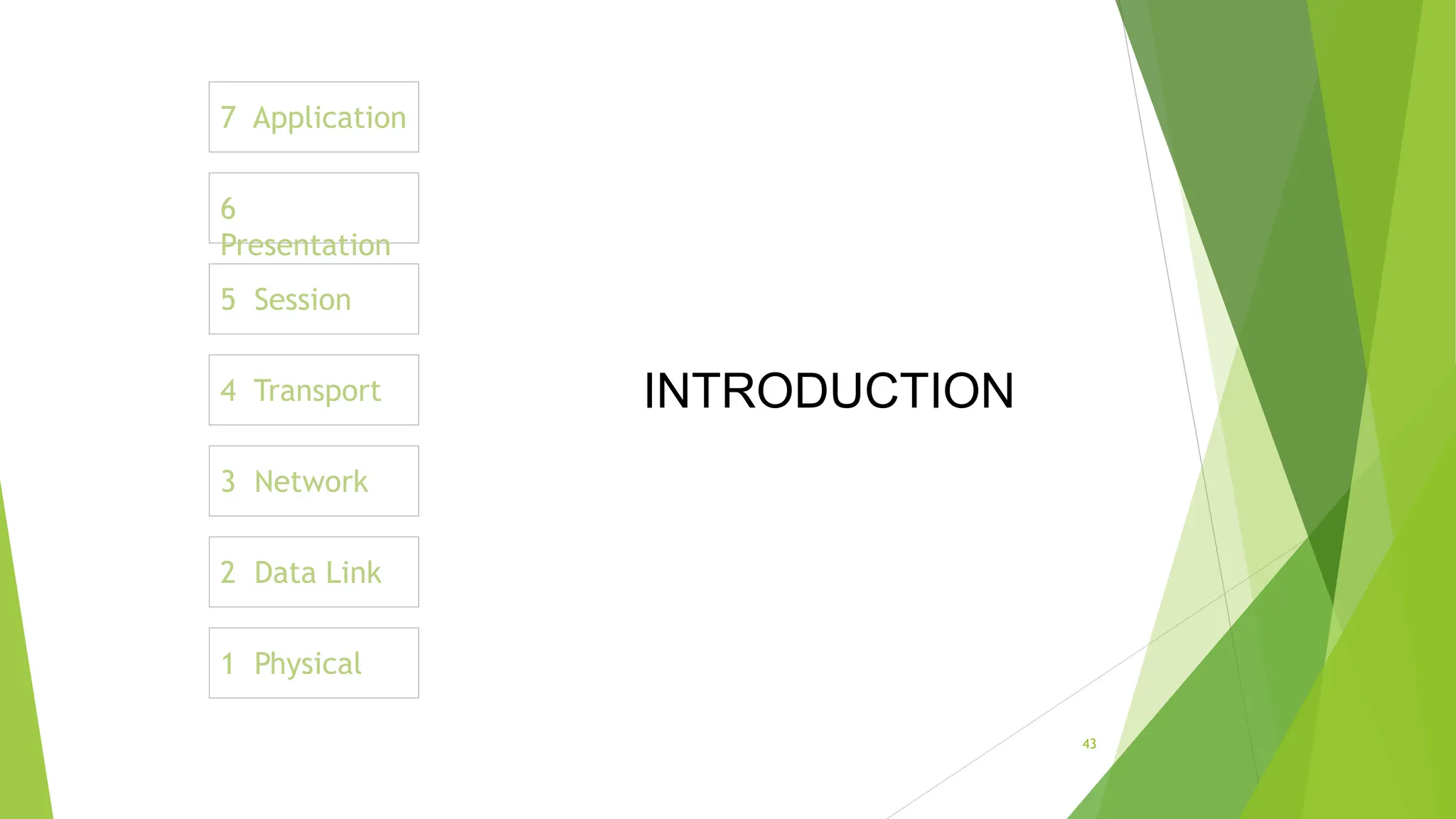 OSI model ,Layers in OSI model, Detail .pptx