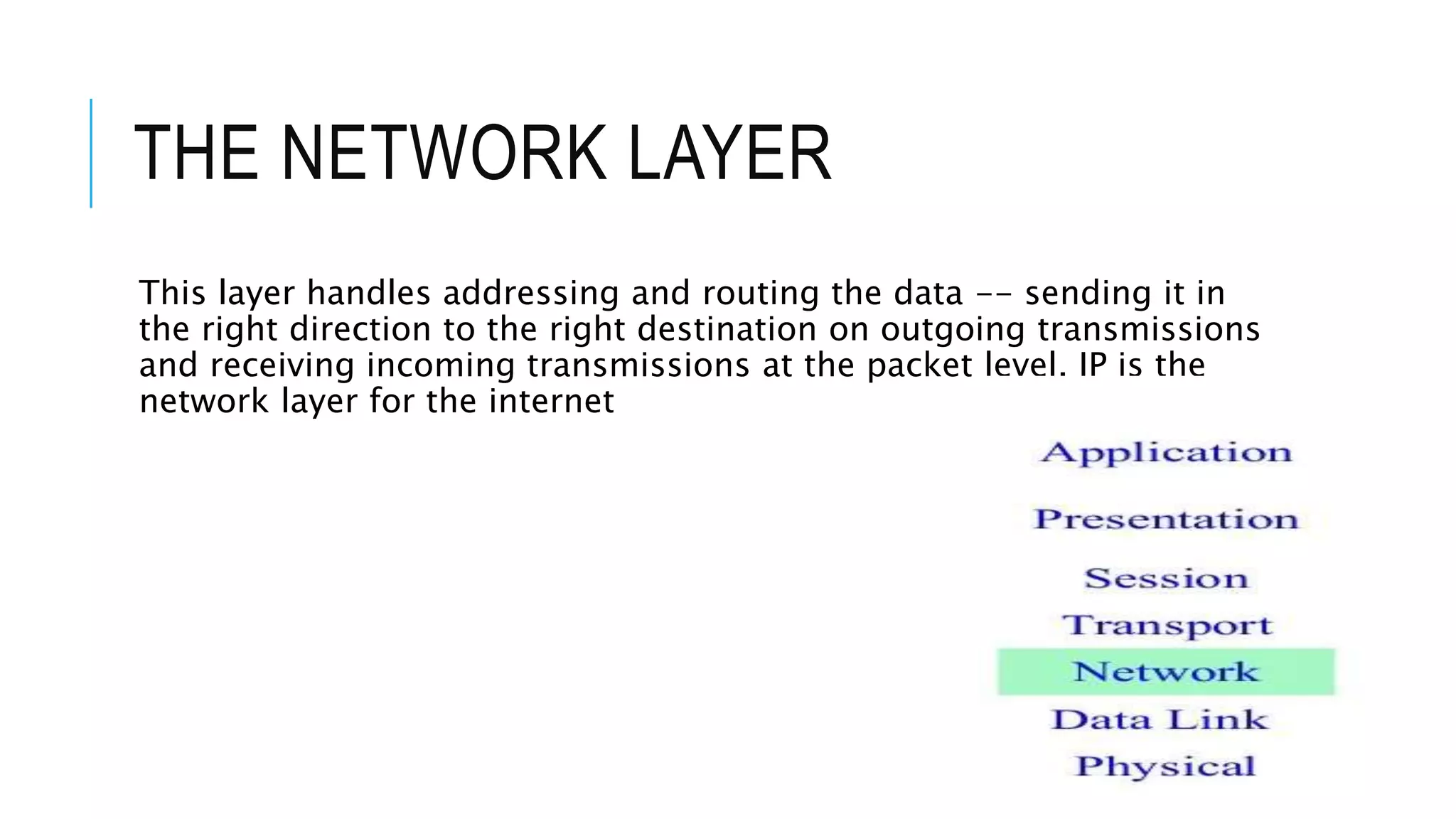Osi model (open systems interconnection) | PPT