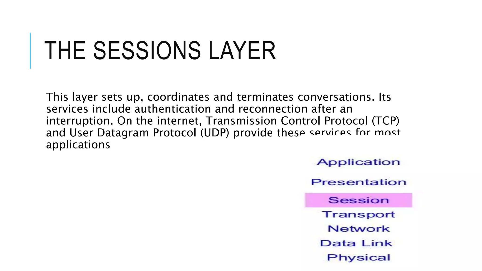 Osi model (open systems interconnection) | PPT
