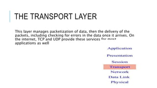 Osi model (open systems interconnection) | PPT