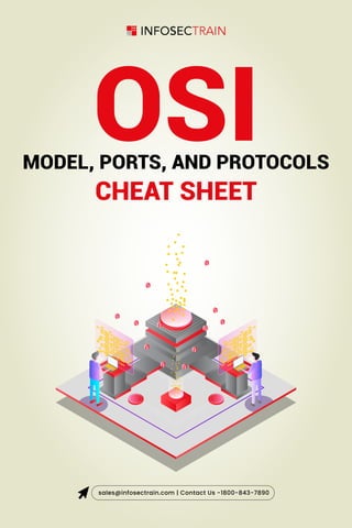 OSI MODEL, PORTS, AND PROTOCOLS CHEAT SHEET | PDF