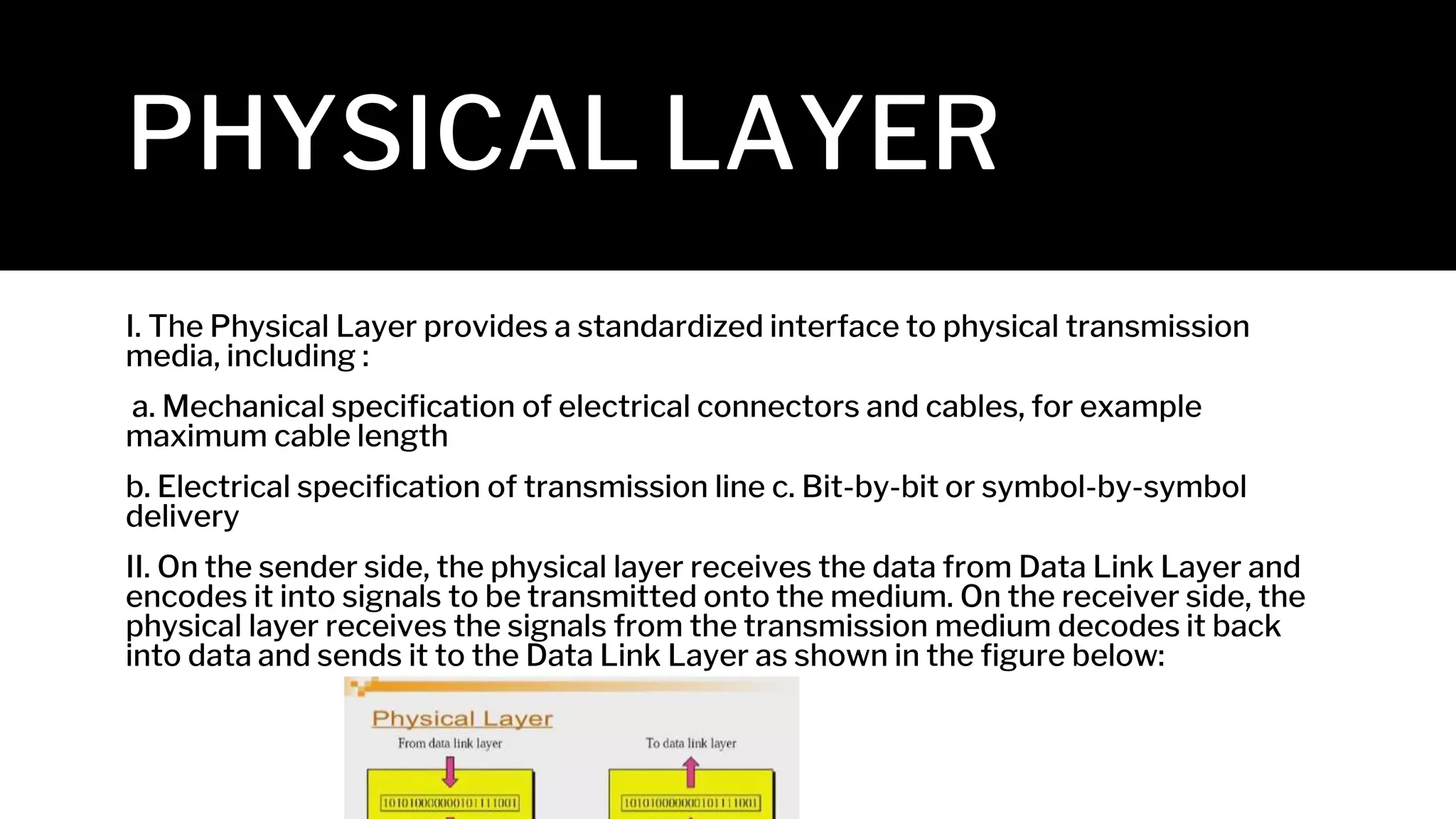 osi model ppt (1).pptx
