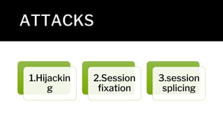 osi model ppt (1).pptx