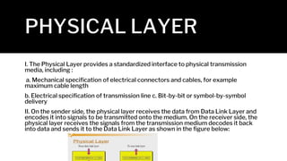osi model ppt (1).pptx