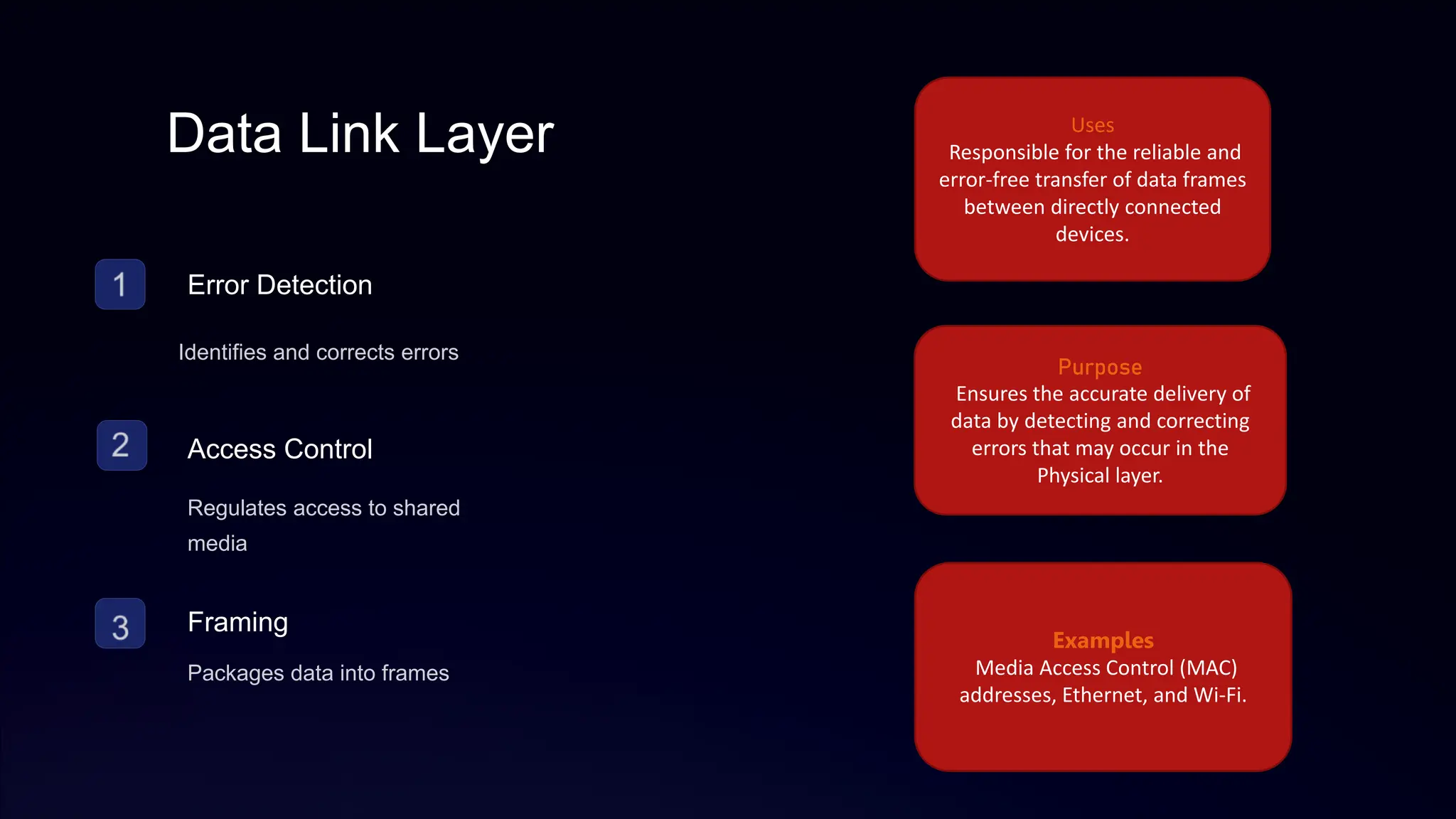 OSI Model Presentation(Data communication) | PPTX