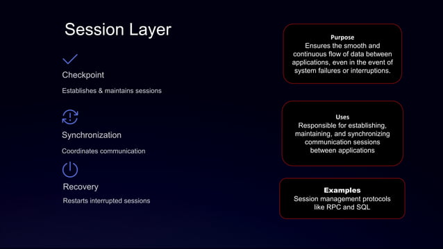 OSI Model Presentation(Data communication) | PPTX | Computer Networking | Computing