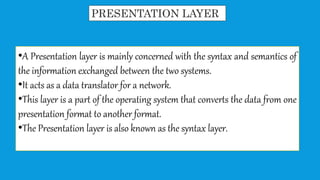 OSI MODEL PRESENTATION_122850.pptx