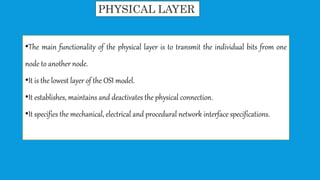 OSI MODEL PRESENTATION_122850.pptx