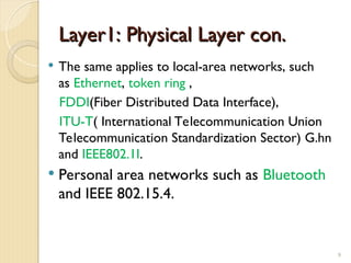 OSI Model, introduction, history,OSI layers andTCP/IP.ppt