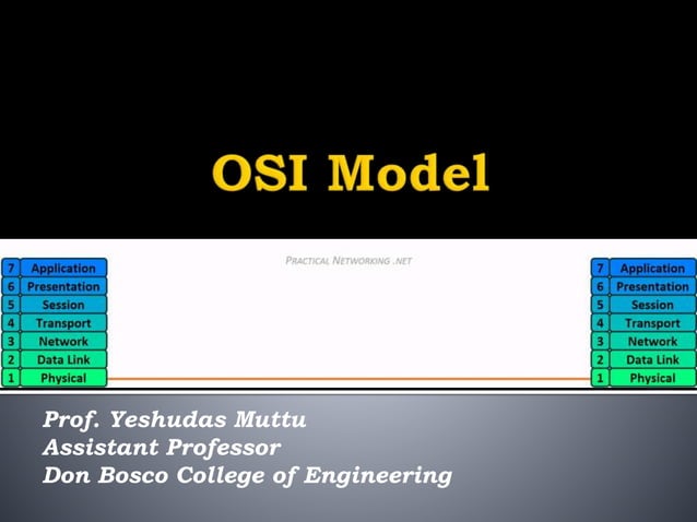 OSI Model_Unit 4_ Networking_Devices_ATM_ISDN.pptx