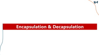 OSI Model-Network (updated version) .pdf