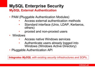 Megha_Osi my sql productroadmap | PPT