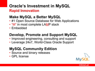 Megha_Osi my sql productroadmap | PPT