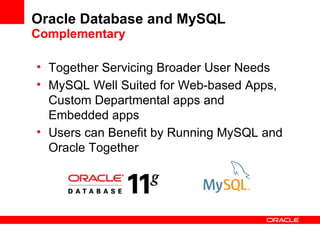 Megha_Osi my sql productroadmap | PPT