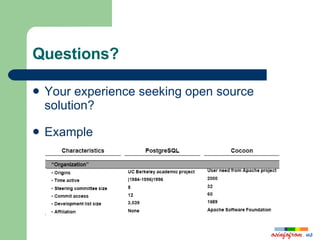 Open Source Info From Us | PPT