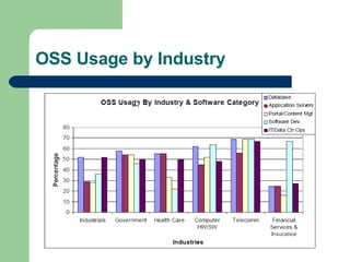 Open Source Info From Us | PPT