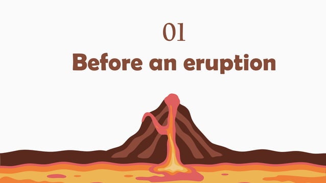 Before, during and after volcanic eruption | PPTX