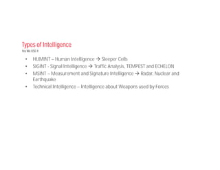 OSINT - Open Source Intelligence "Leading Intelligence and ...