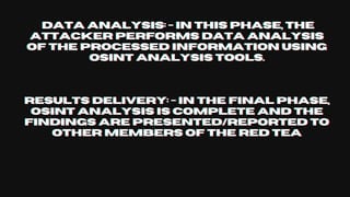 OSINT | PDF
