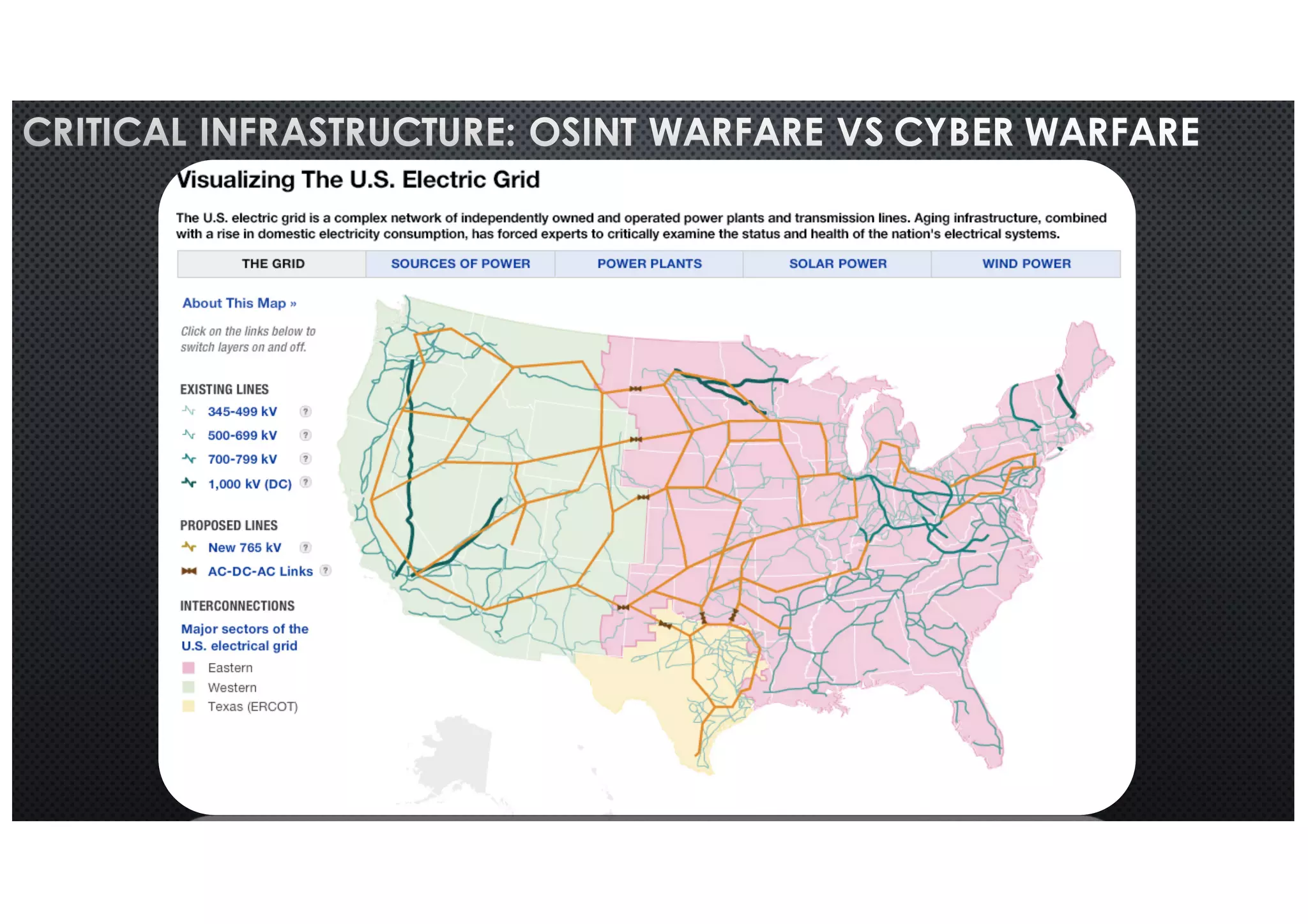 OSINT 2.0 - Past, present and future | PDF