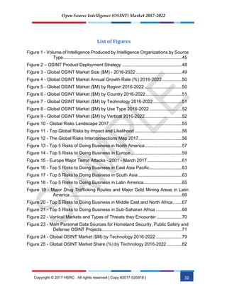 OSINT (Open Source Intelligence) Market - 2017 2022 - Sample Report | PDF