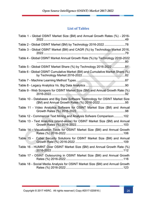 OSINT (Open Source Intelligence) Market - 2017 2022 - Sample Report