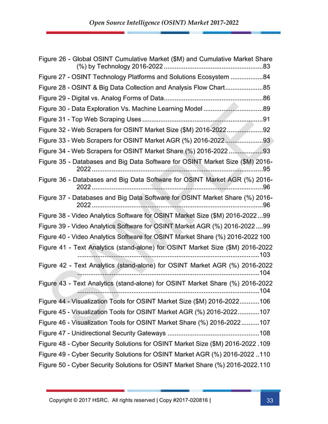Osint Open Source Intelligence Market 2017 2022 Sample Report
