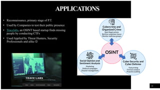 Osint primer | PPT