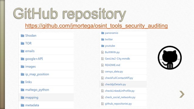 OSINT tools for security auditing with python | PPT