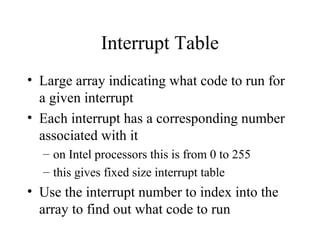 Os introduction | PPT