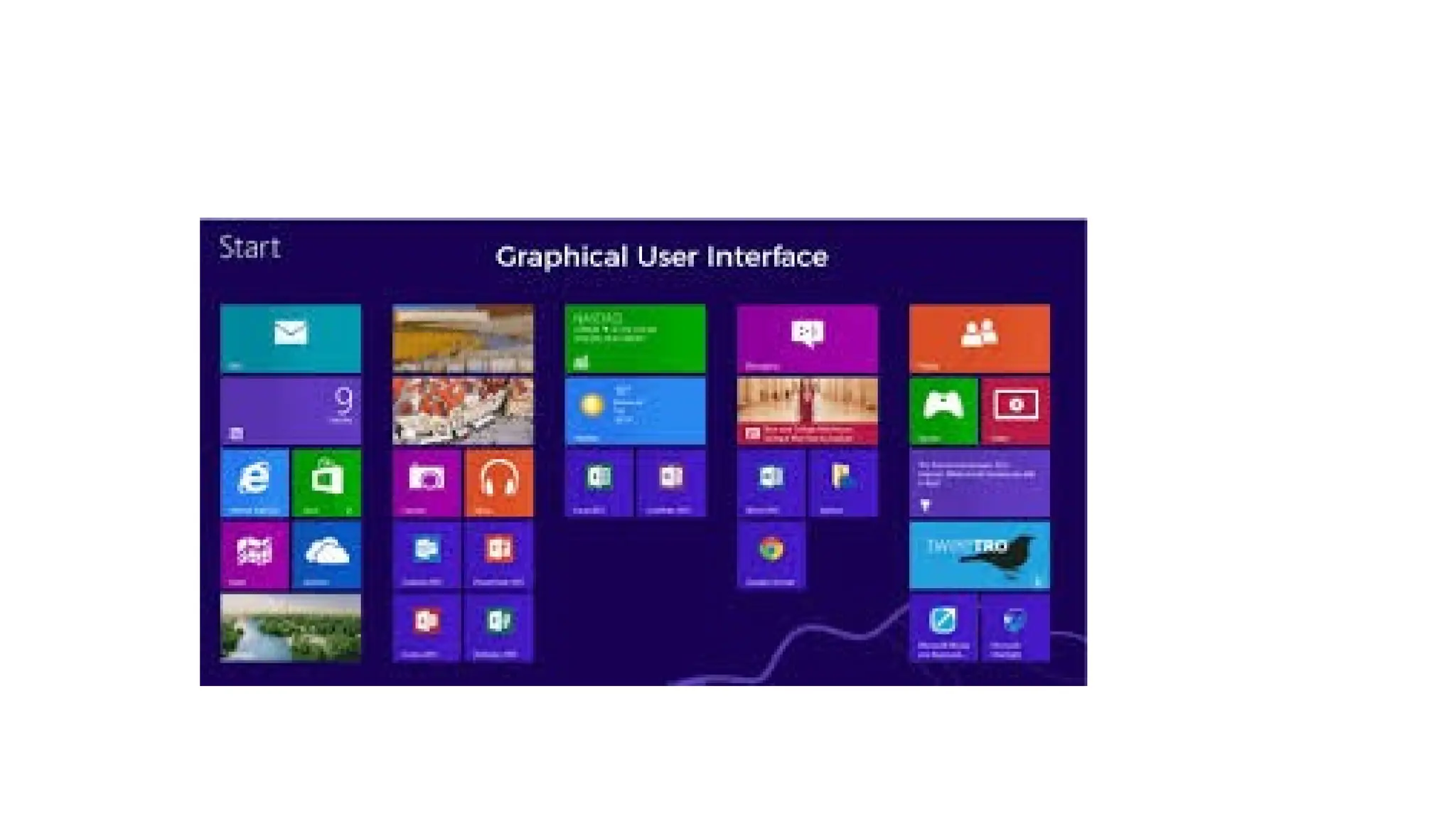 operating system introduction (software) | PPT operating system introduction (software) | PPT
