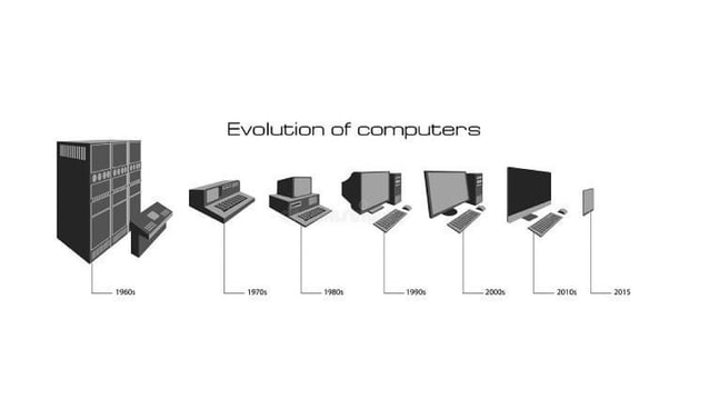 Operating System Introduction Software Ppt