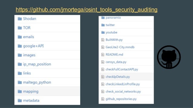 OSINT tools for security auditing [FOSDEM edition]