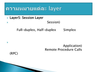 Osi (open systems interconnect) model | PPT