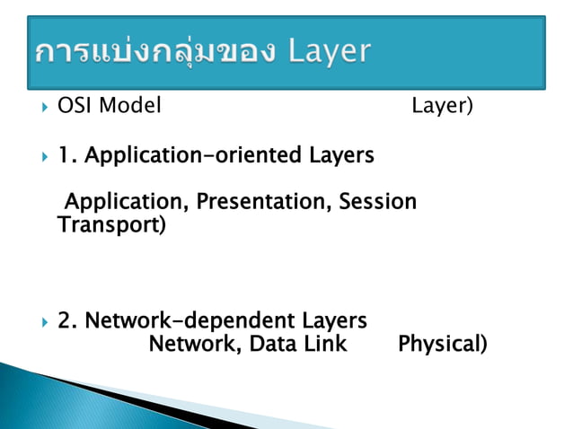 Osi (open systems interconnect) model | PPT