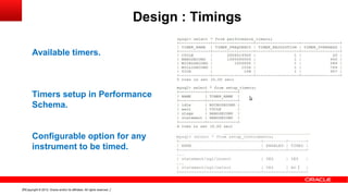 OSI_MySQL_Performance Schema | PPT